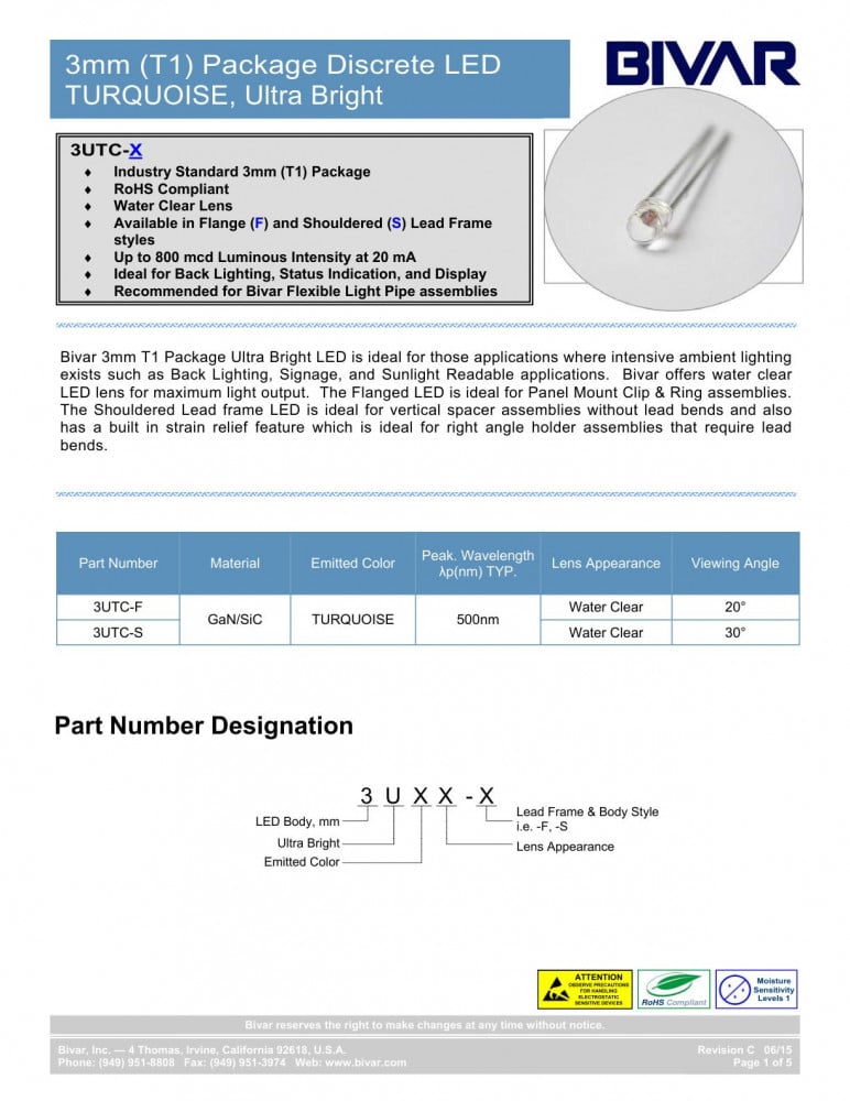 BIVAR 3UTC datasheet page 1