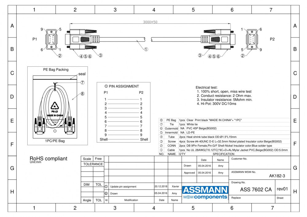 AK182-3 product drawing showing pin assignment, cable construction, materials, and electrical test criteria