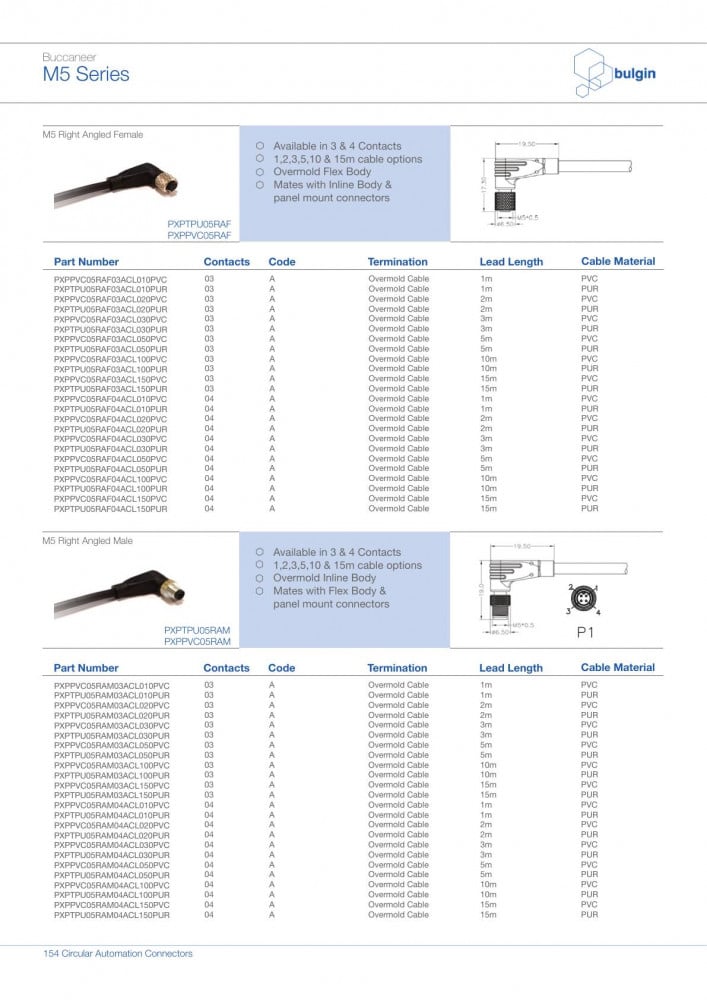 Bulgin M5 connector documentation page 3