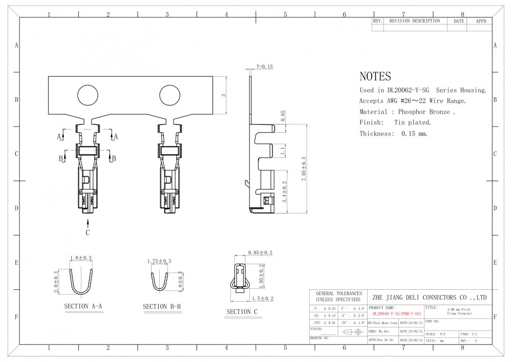 DLL PHM series document page 9