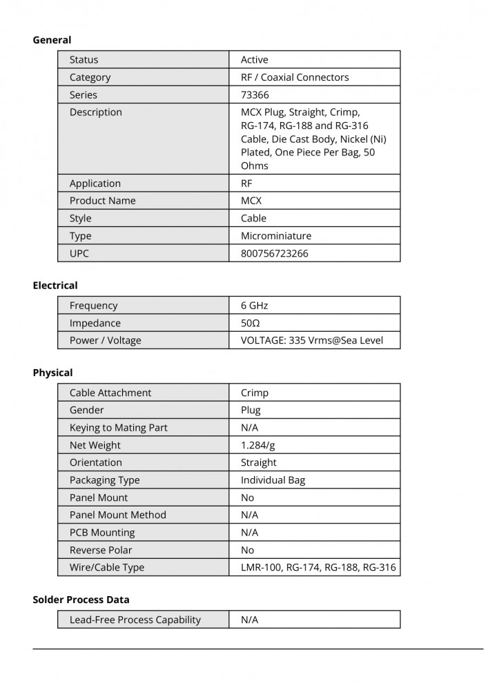 733660022 product document image 2