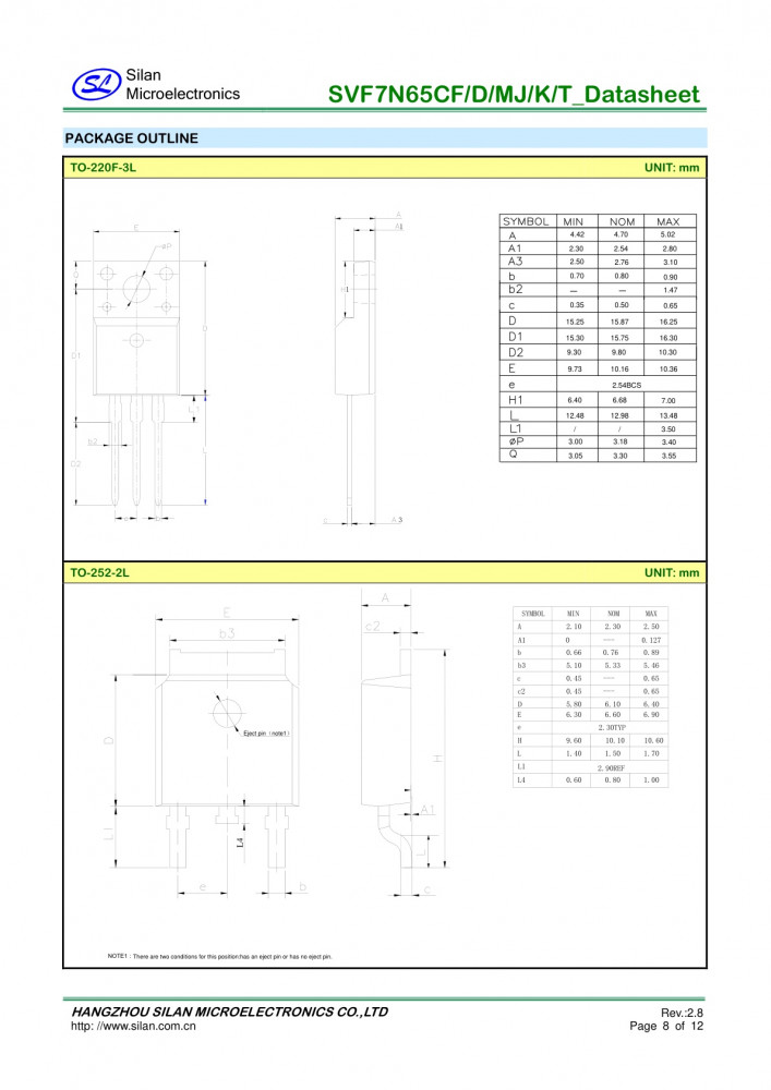 SVF7N65CF datasheet page 8