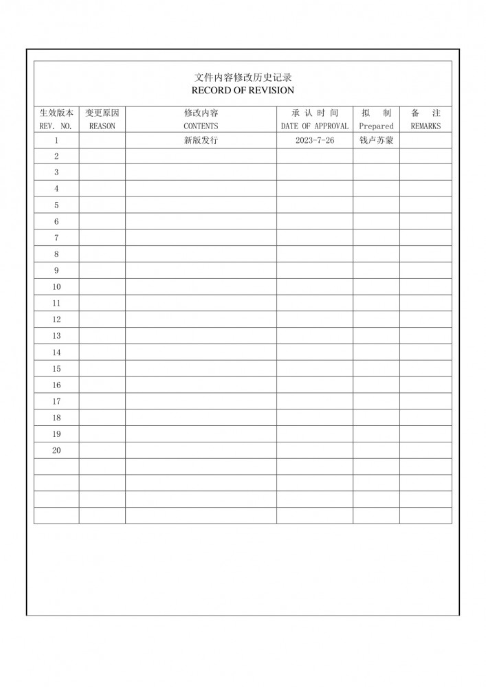 PE0J501M5090B25CR0 specification page 2