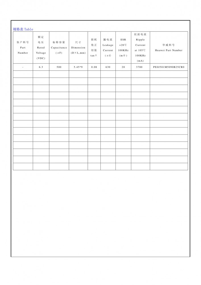 PE0J501M5090B25CR0 specification page 3