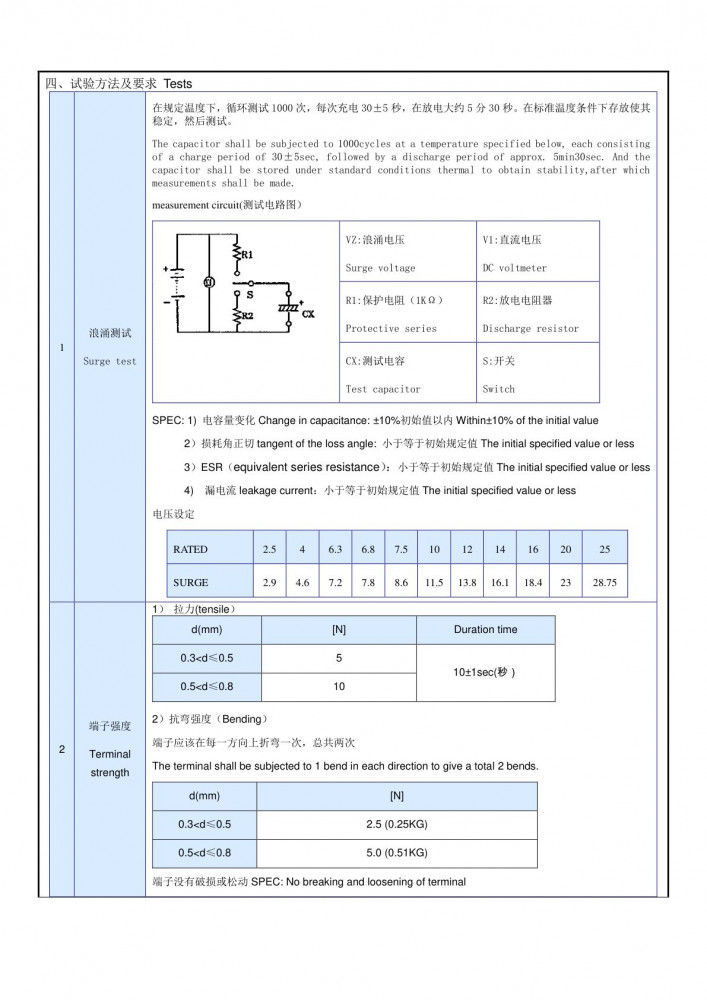 PE0J501M5090B25CR0 specification page 7