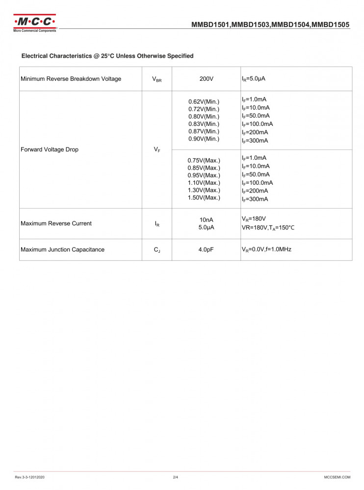 MMBD1503-TP technical documentation page 2
