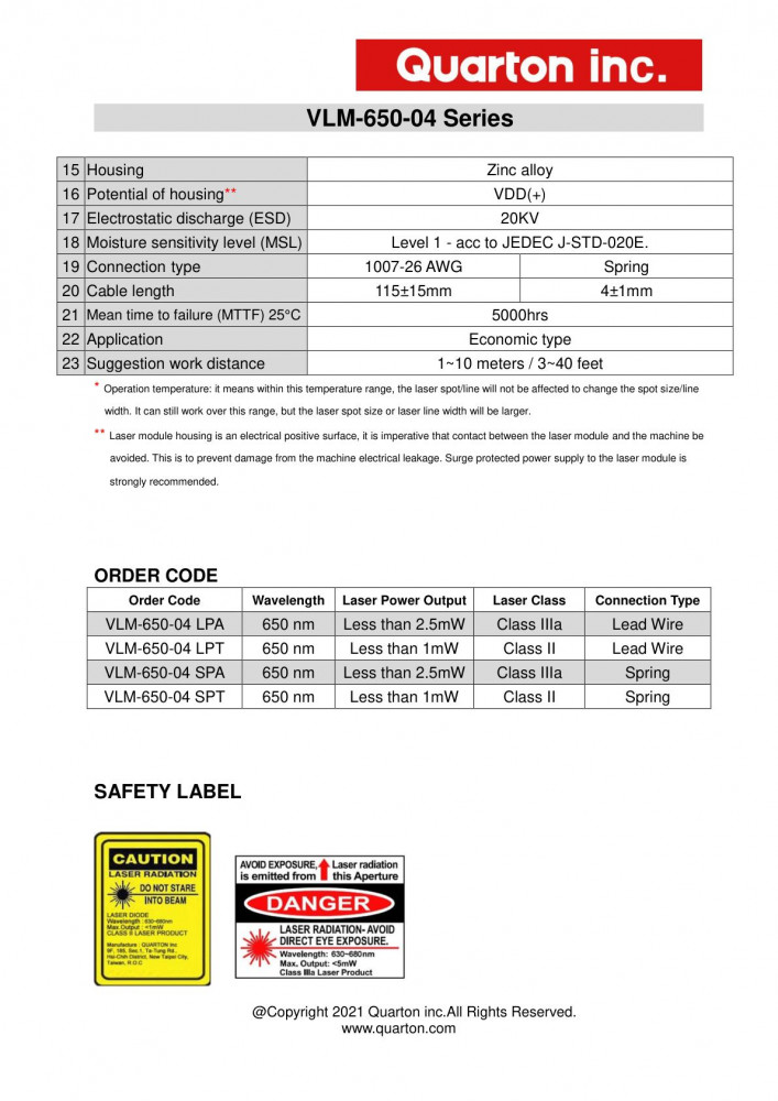 VLM-650-04 series technical document page 3