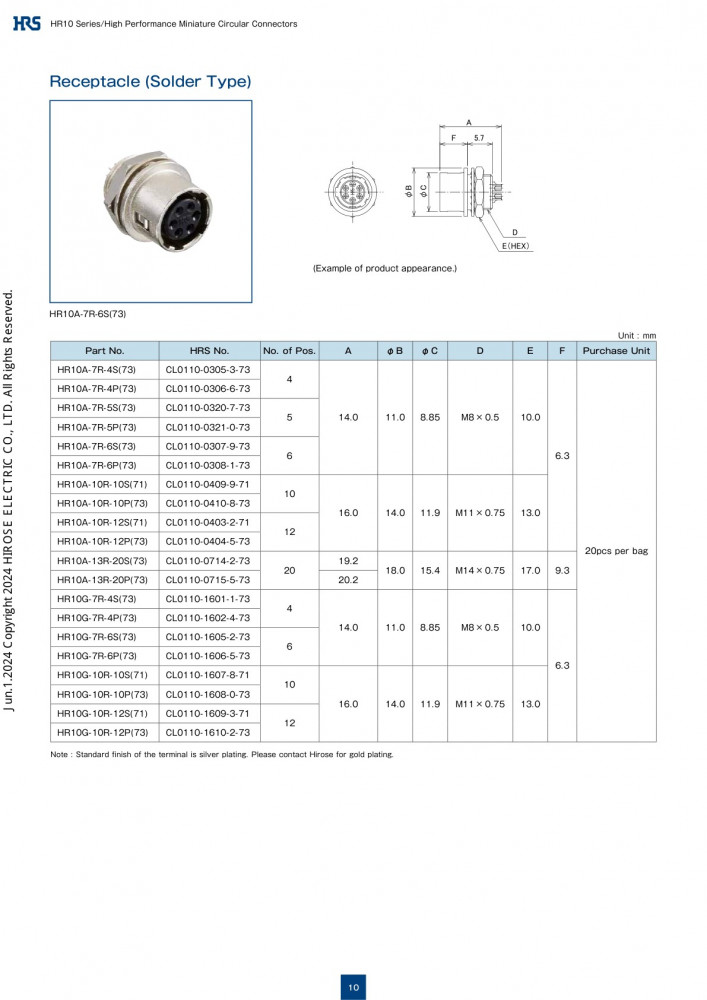 HRS HR10 series datasheet page 10