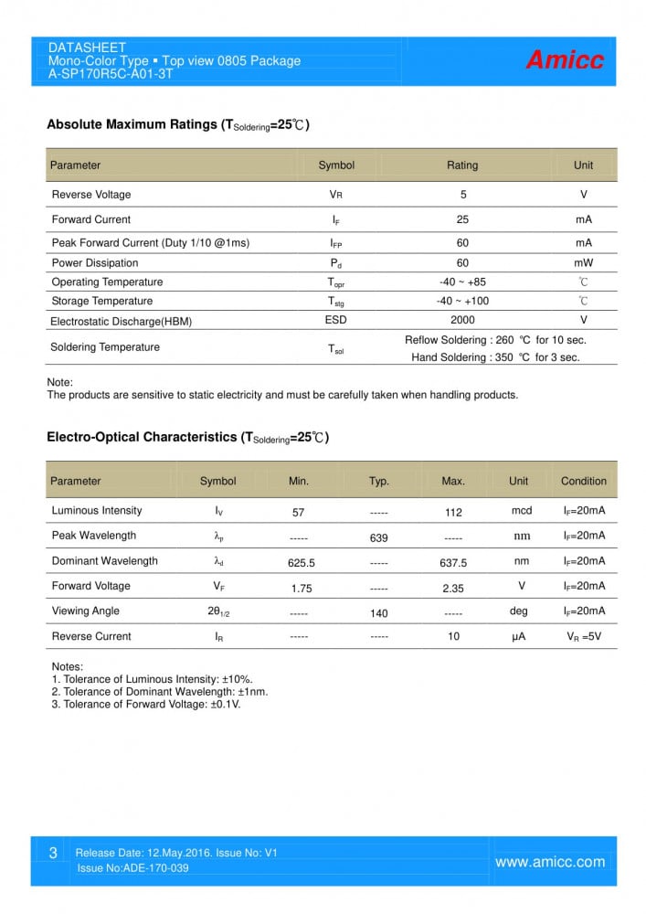 A-SP170R5C-A01-3T datasheet page 3