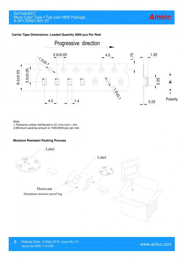 A-SP170R5C-A01-3T datasheet page 9
