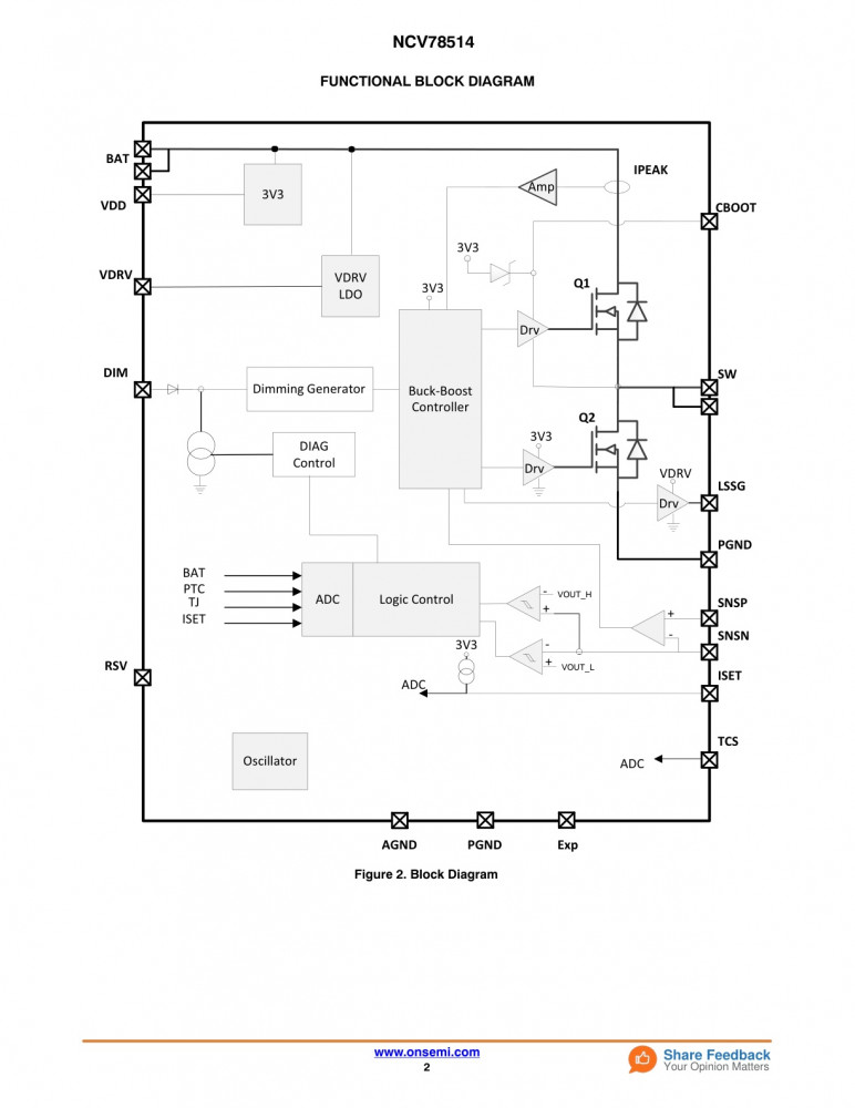 NCV78514 technical document page 2