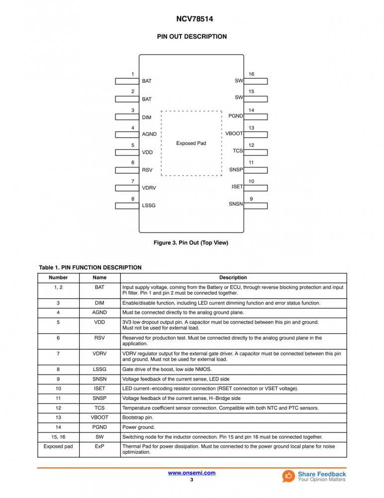 NCV78514 technical document page 3