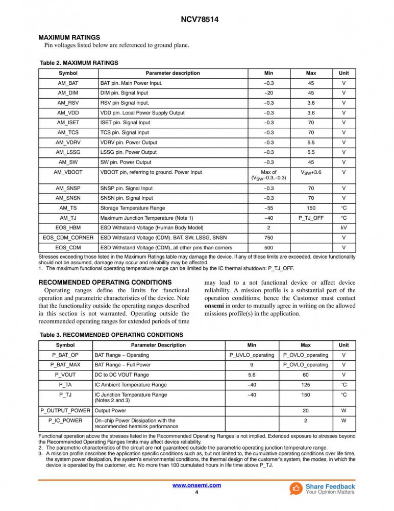 NCV78514 technical document page 4
