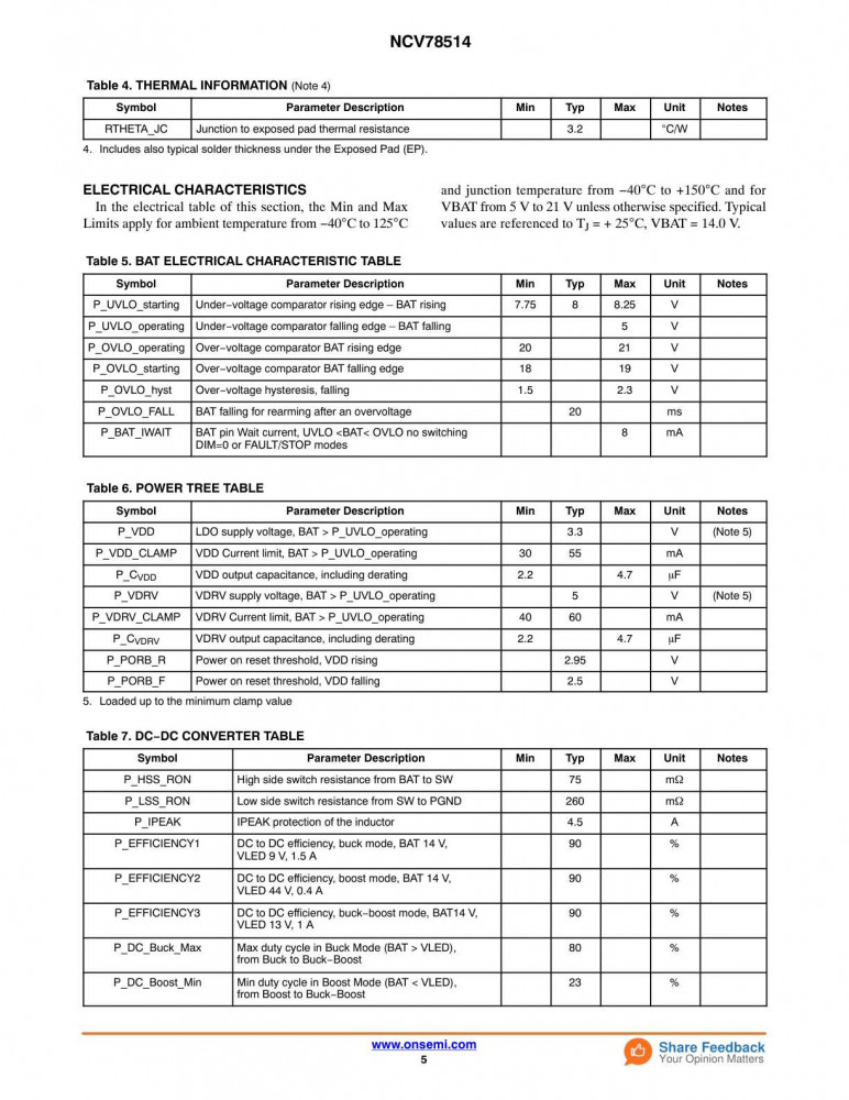 NCV78514 technical document page 5