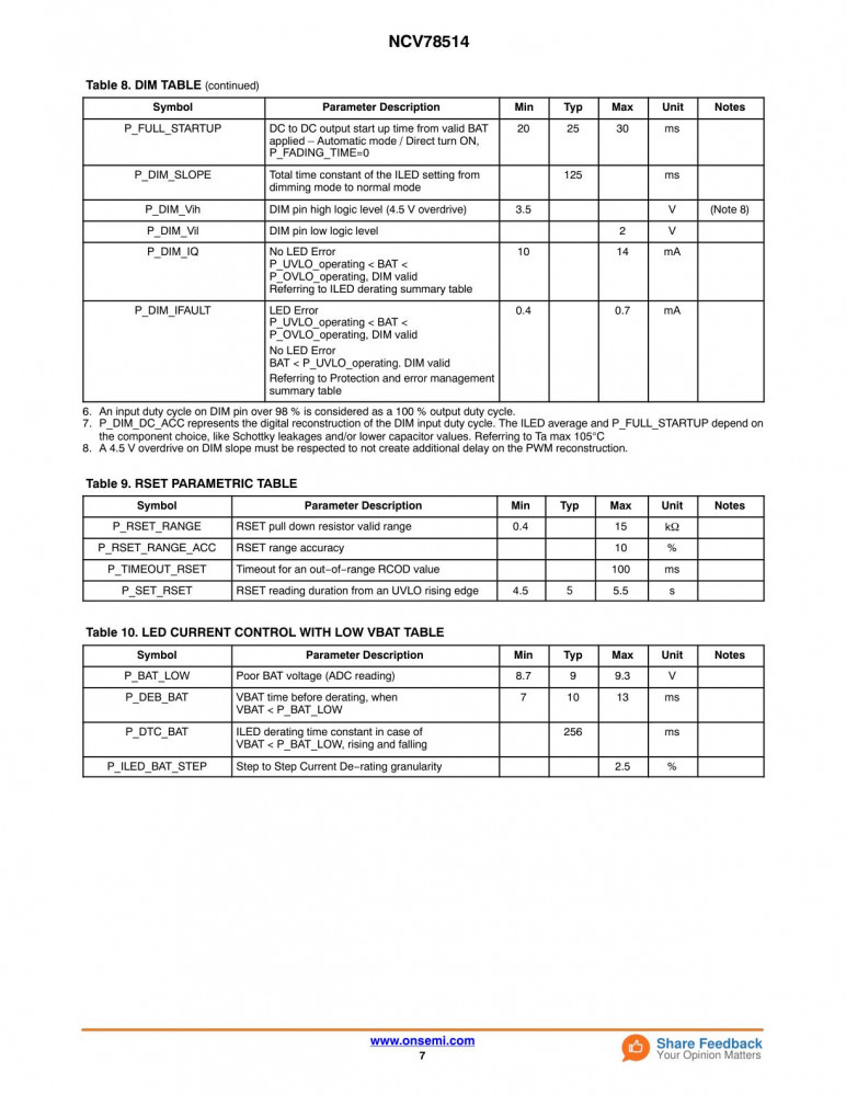 NCV78514 technical document page 7