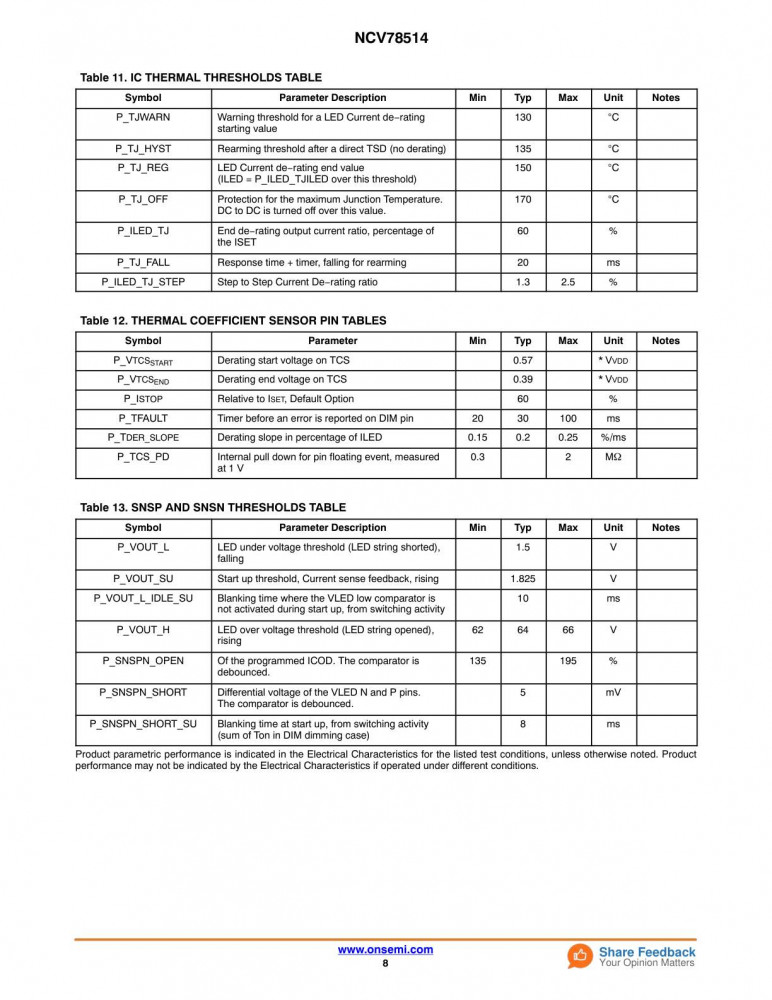 NCV78514 technical document page 8
