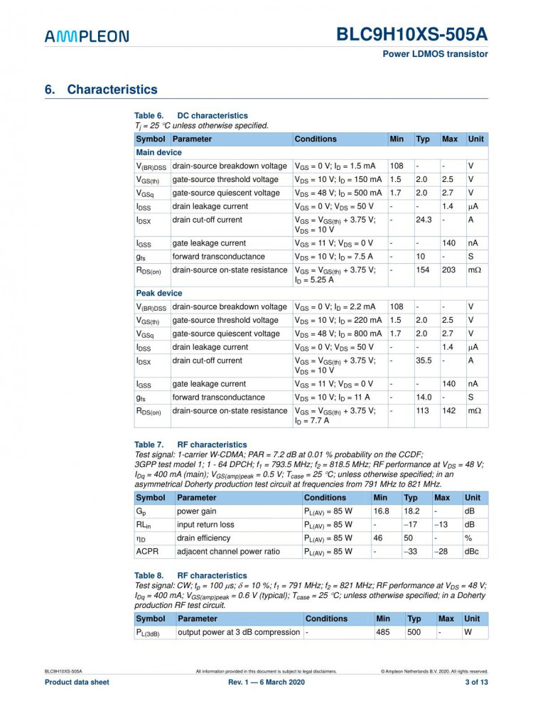 BLC9H10XS-505AZ datasheet page 3