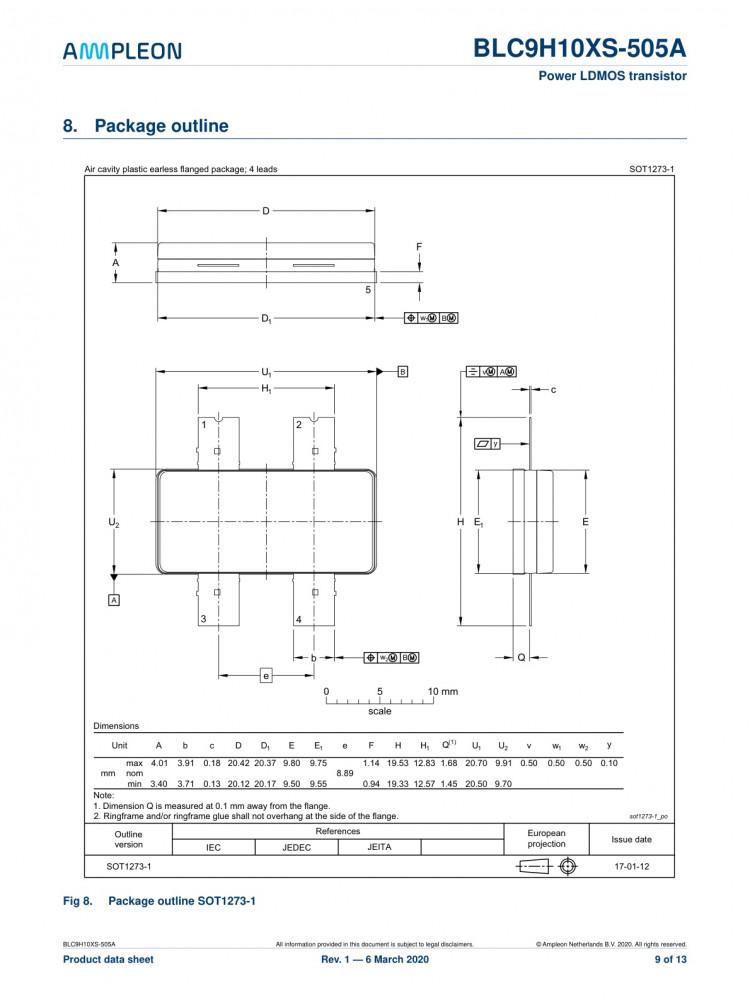 BLC9H10XS-505AZ datasheet page 9