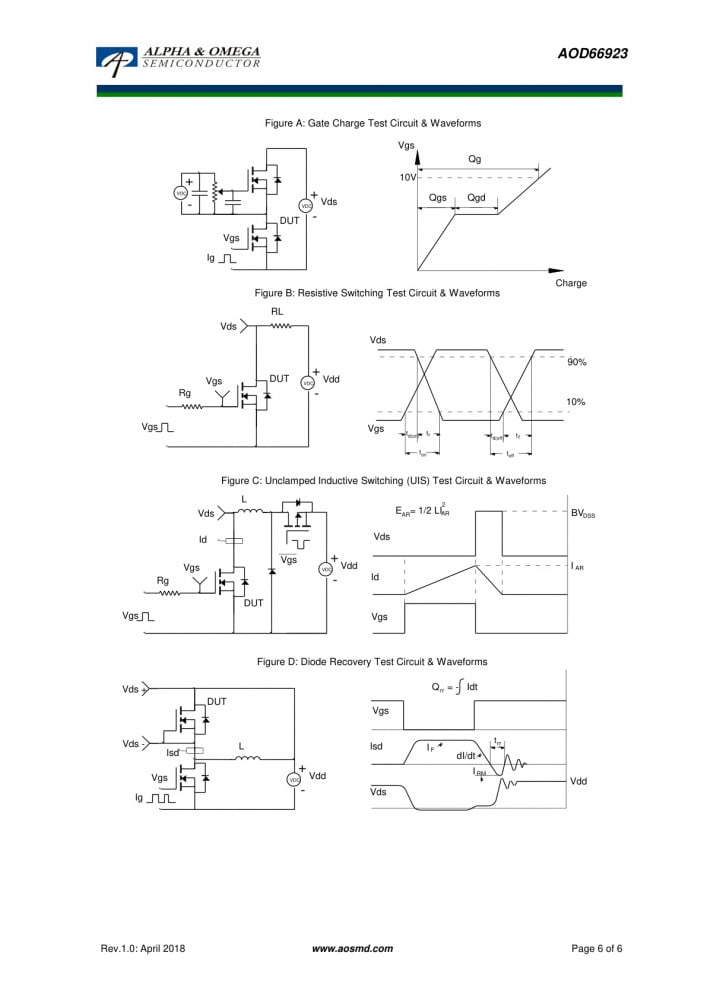AOD66923 datasheet page 6