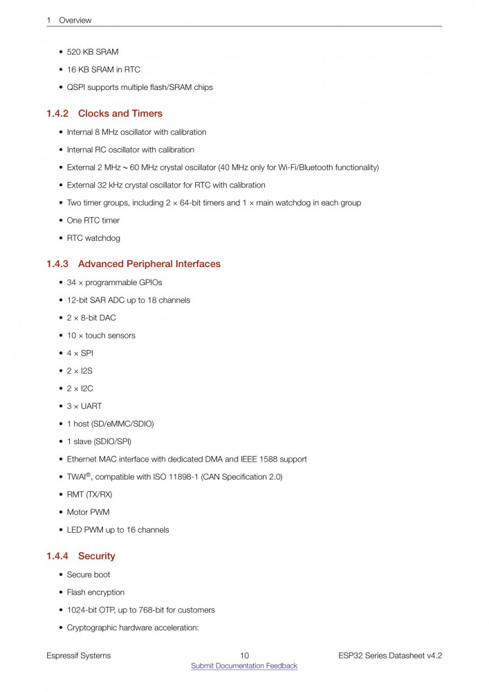 ESP32 series datasheet page 10