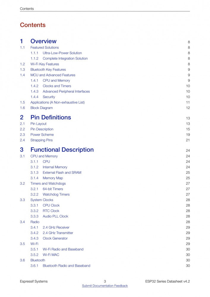 ESP32 series datasheet page 3