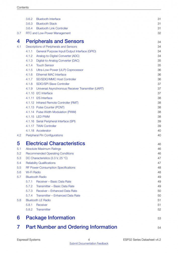 ESP32 series datasheet page 4