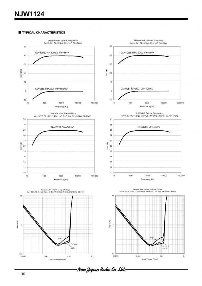NJW1124V-TE1 datasheet page 10