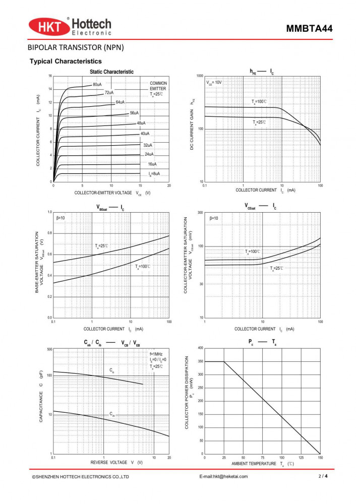 MMBTA44 technical document page 2