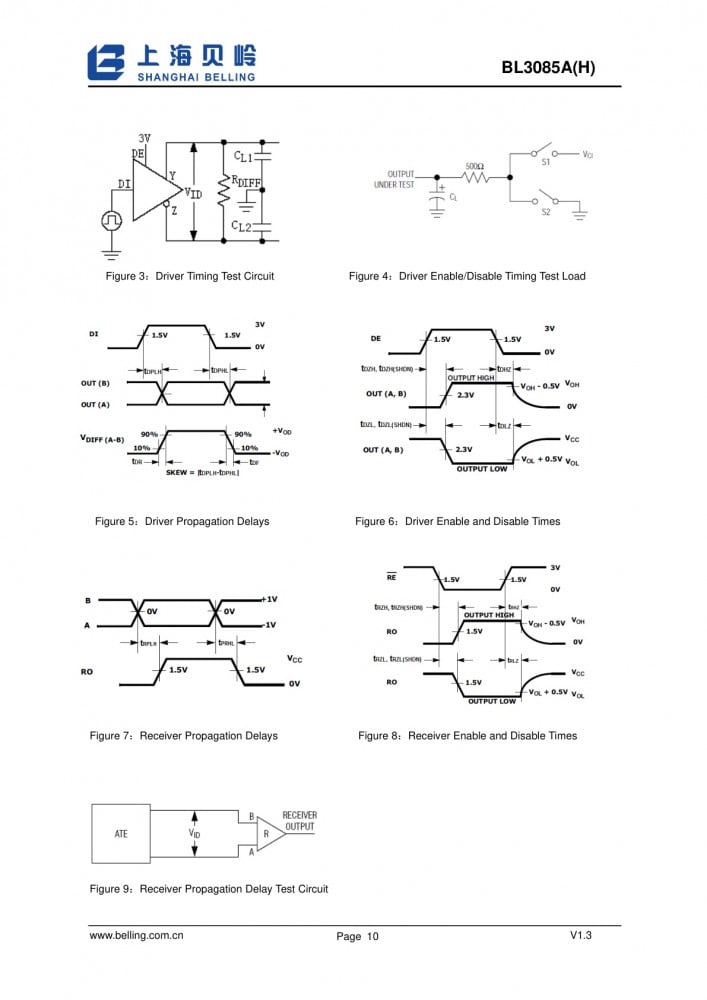 BL3085A(H) datasheet page 10