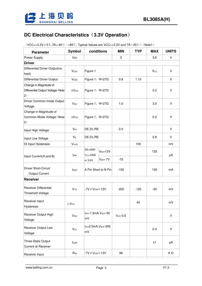 BL3085A(H) datasheet page 5