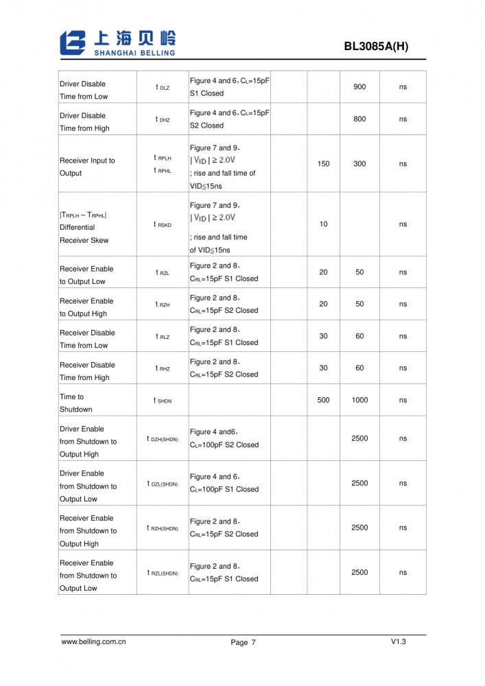 BL3085A(H) datasheet page 7