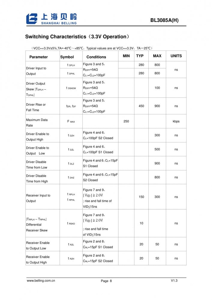 BL3085A(H) datasheet page 8