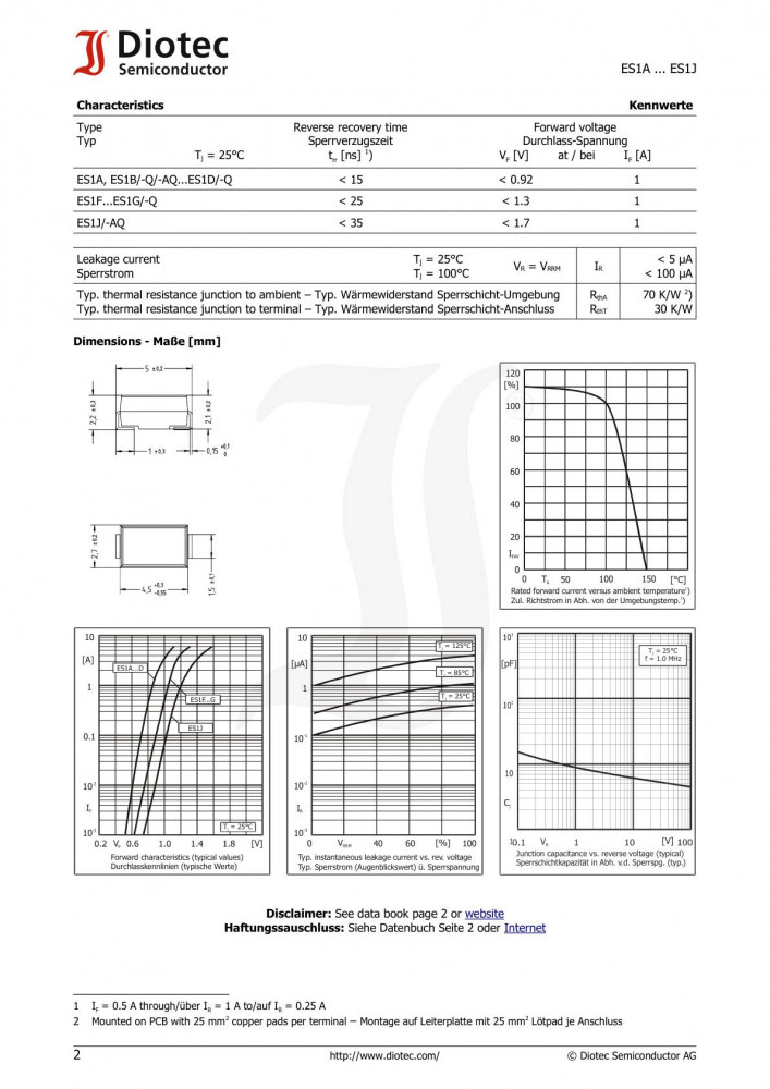 DIOTEC ES1 series datasheet page 2