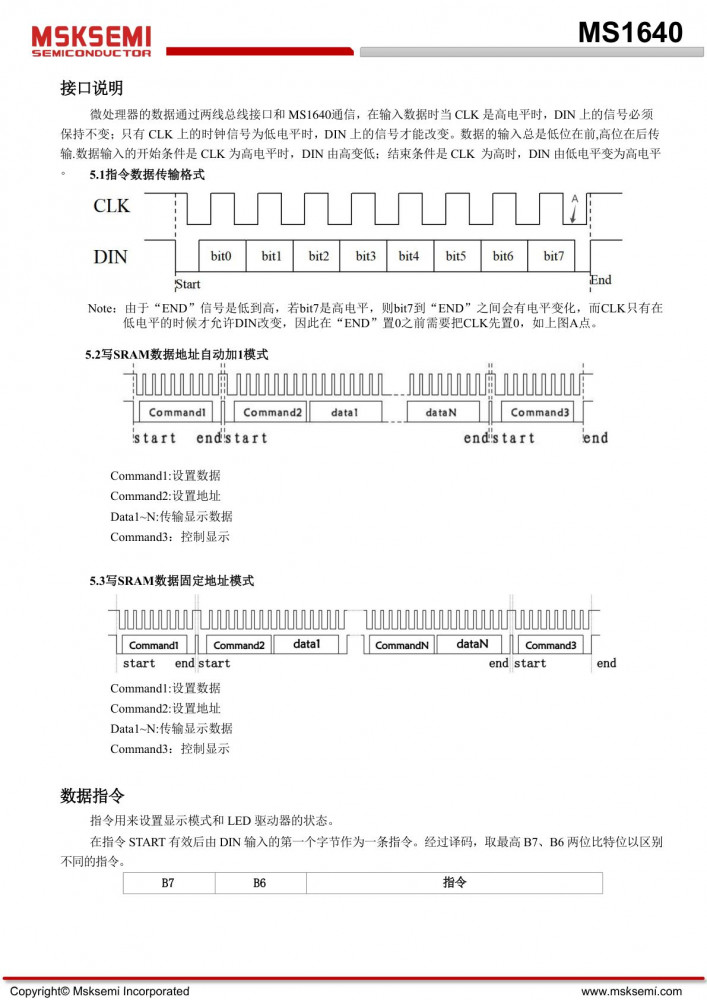 MS1640 datasheet page 6