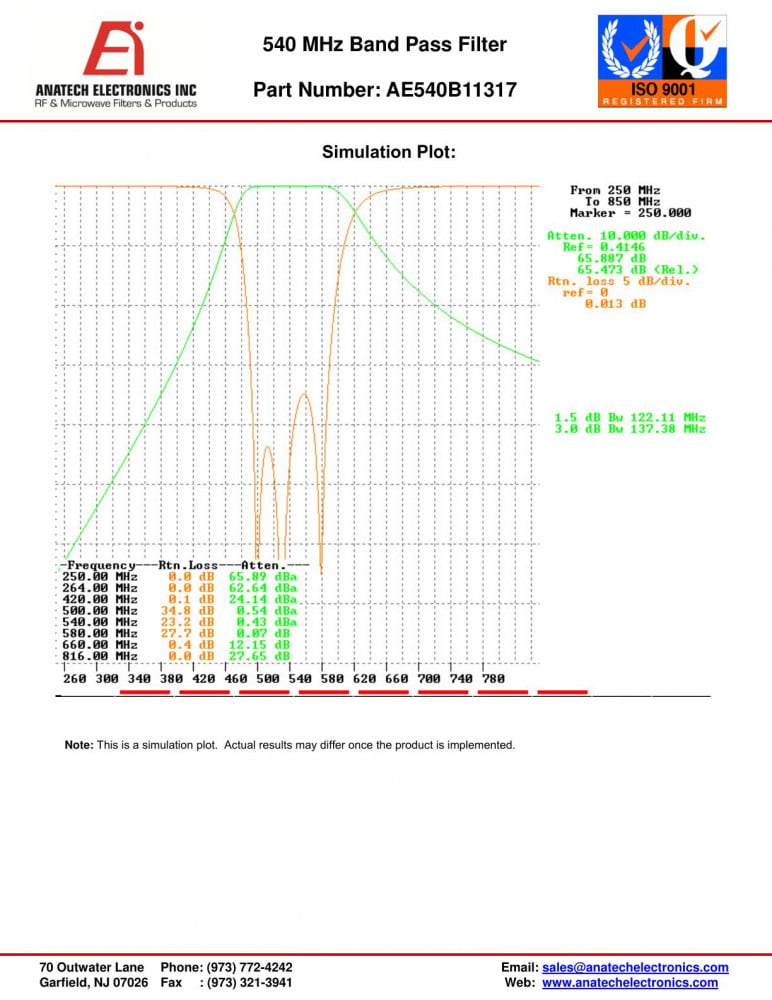 AE540B11317 technical document page 2