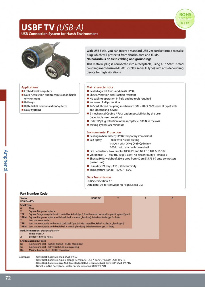 Amphenol USBF TV technical documentation page 1
