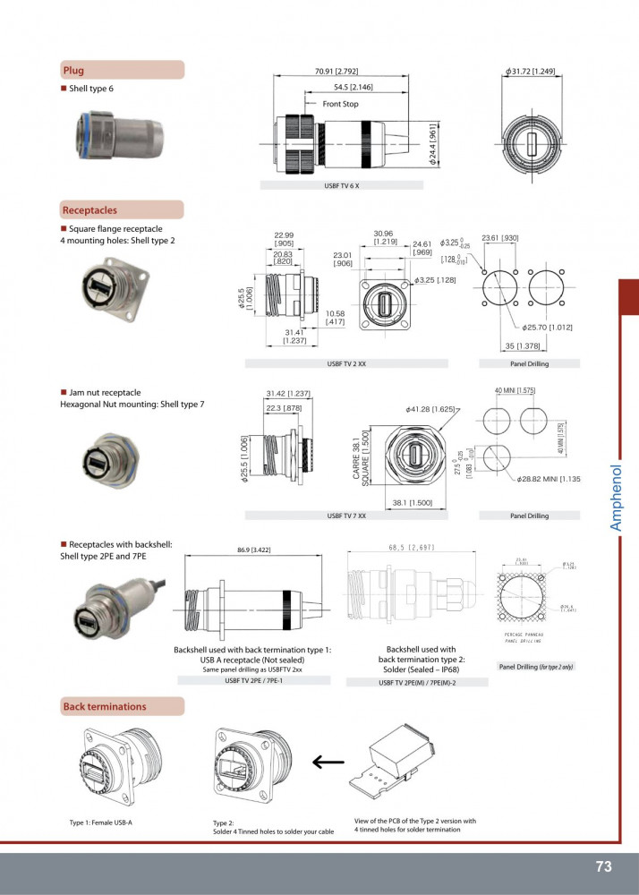 Amphenol USBF TV technical documentation page 2