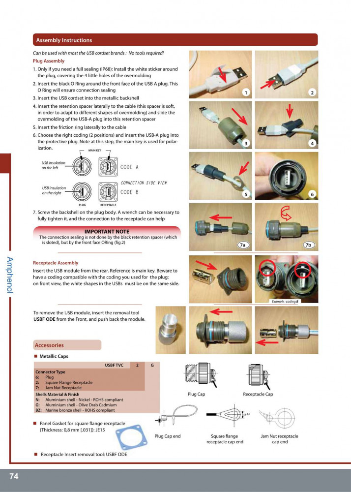 Amphenol USBF TV technical documentation page 3