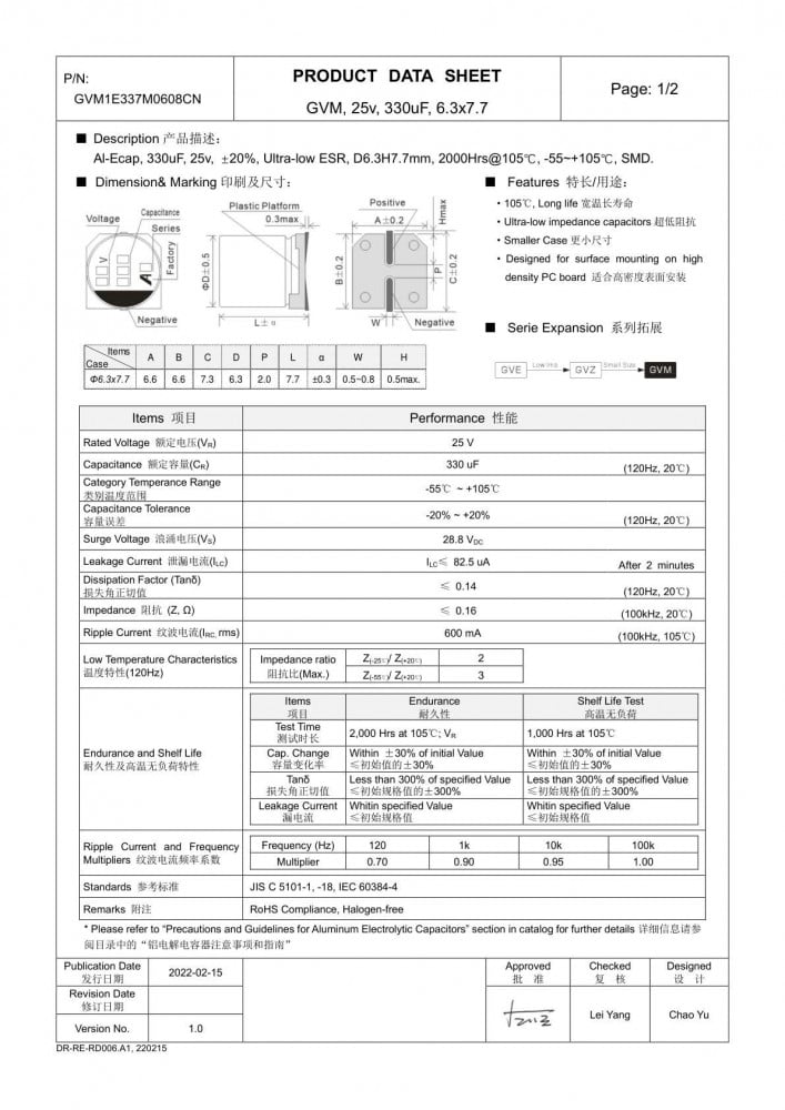 GVM1E337M0608CN datasheet page 1