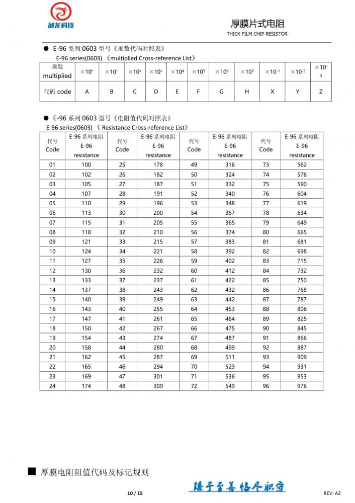 CHANGLONG datasheet page 10