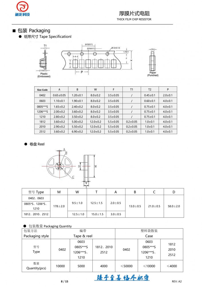 CHANGLONG datasheet page 8