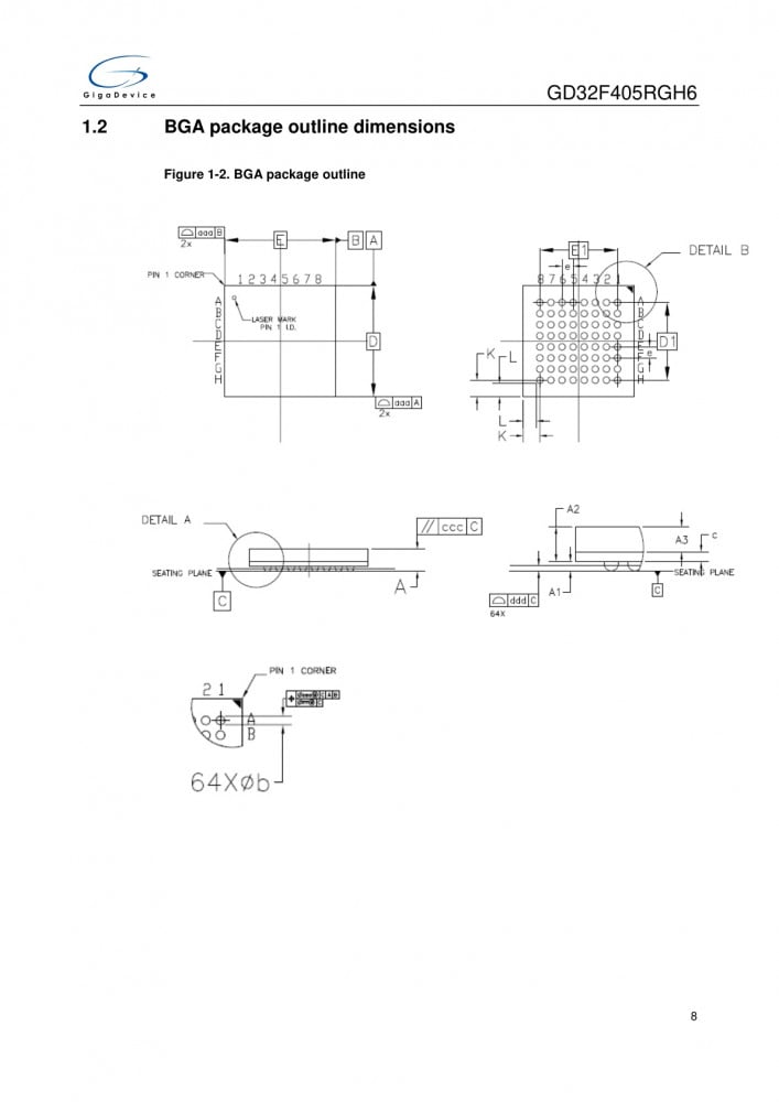 GD32F405RGH6 document page 9