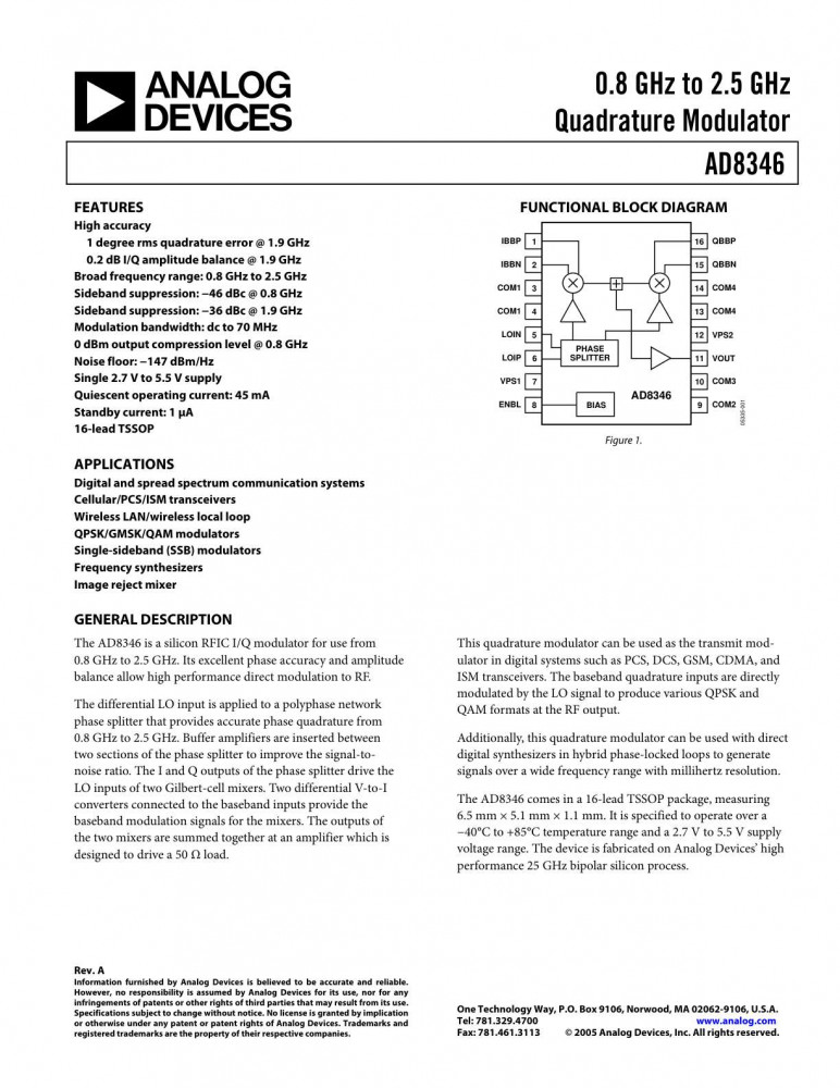 AD8346 datasheet page 1