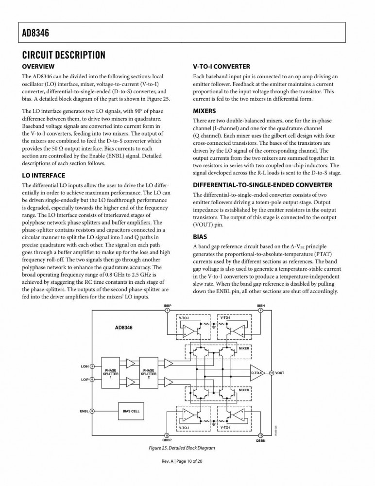 AD8346 datasheet page 10