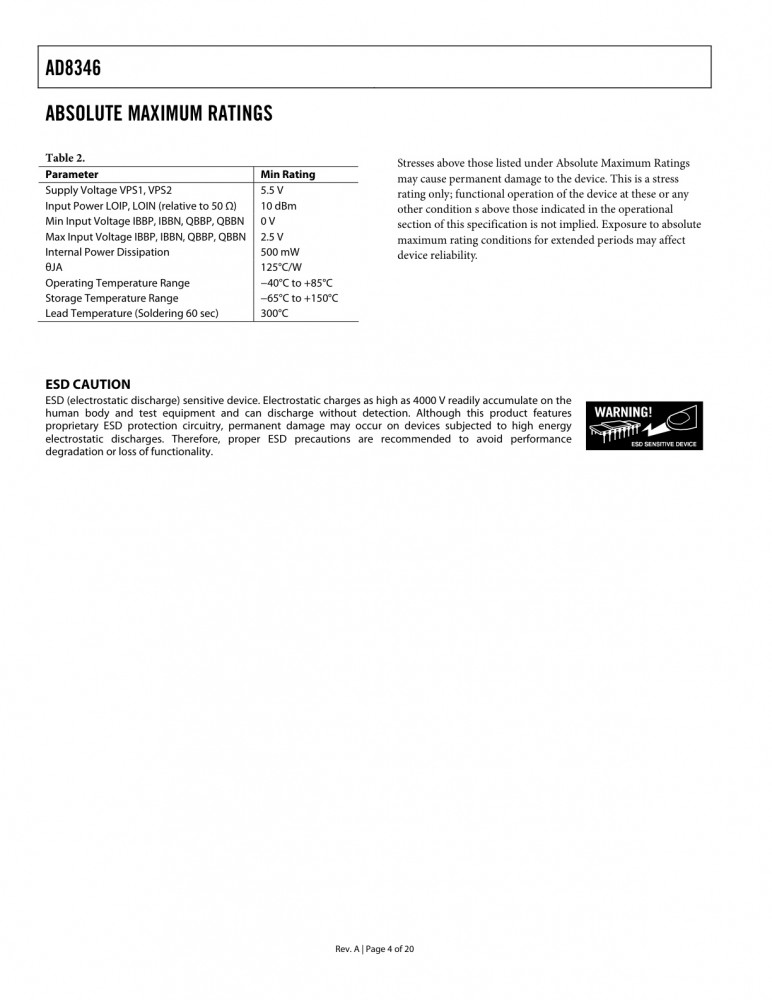 AD8346 datasheet page 4