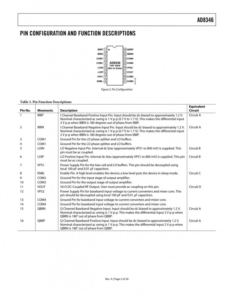 AD8346 datasheet page 5