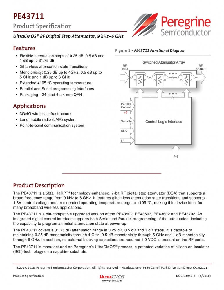 PE43711B-Z datasheet page 1