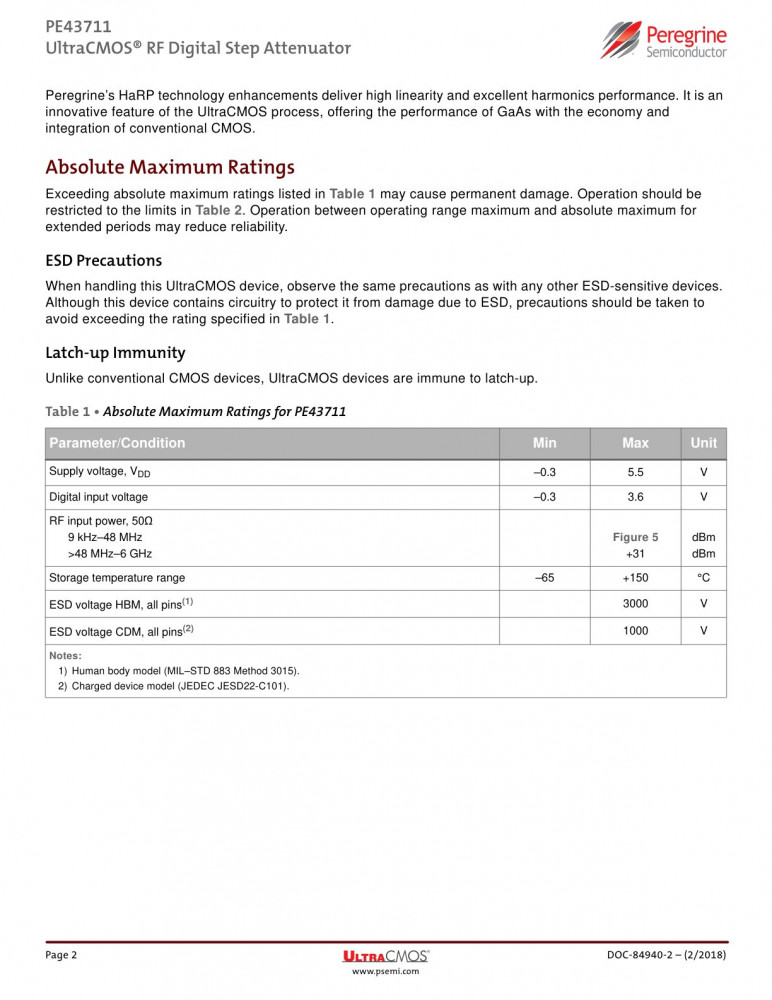 PE43711B-Z datasheet page 2