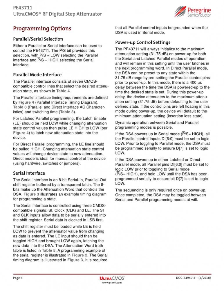 PE43711B-Z datasheet page 8