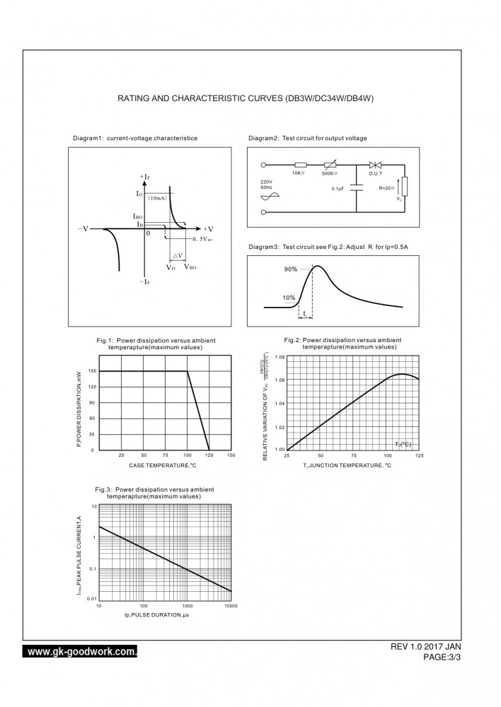GOODWORK DB3W datasheet page 3